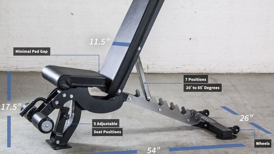 5 Best Adjustable Workout Benches for Home Gym